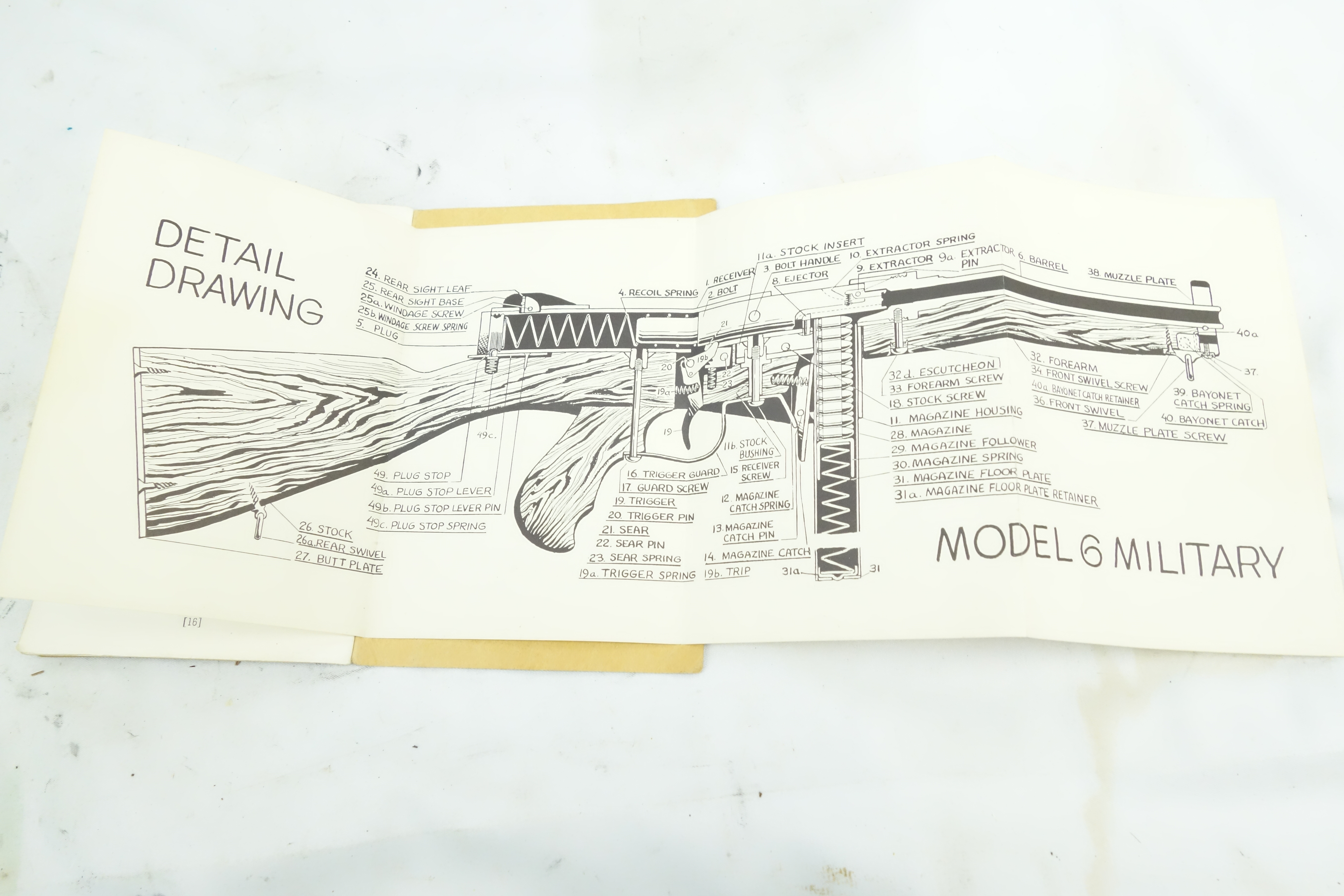 GunSpot Guns for sale | Gun Auction: Police Ordnance Company Very Rare ...