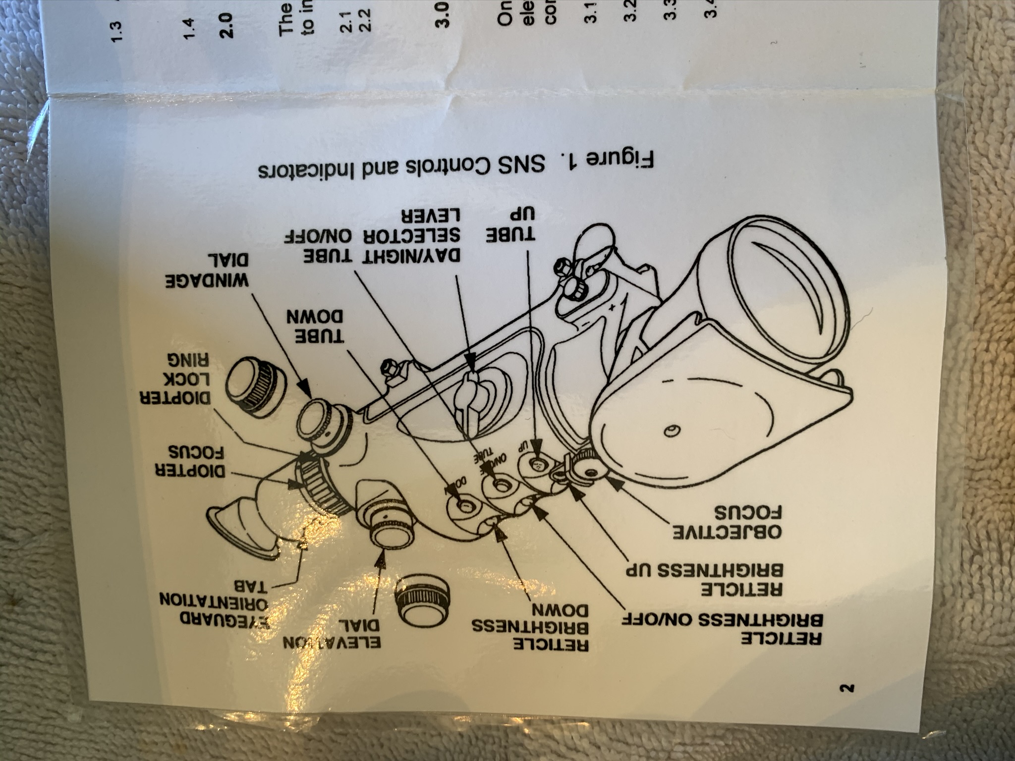 GunSpot Guns for sale | Gun Auction: AN/PVS-10 NEW
